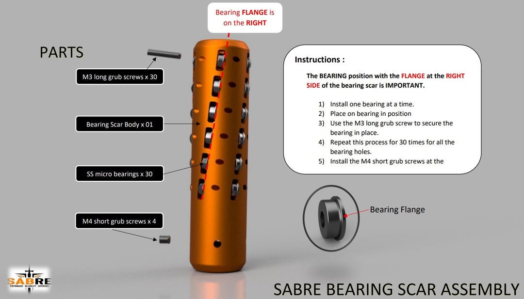 Sabre Metal Bearing Scar KIT | FoamworkAdelaide